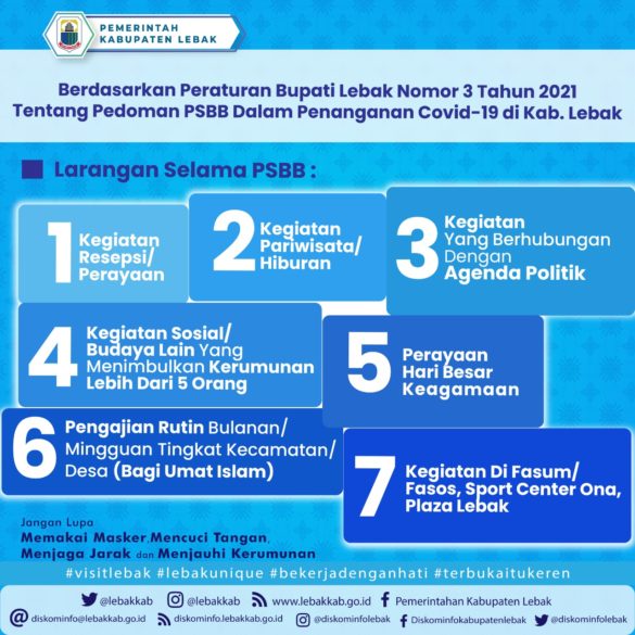 Dinas Komunikasi, Informatika, Statistik dan Persandian - Kabupaten Lebak